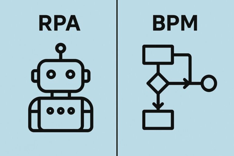 RPA vs BPM: What's the Difference?
